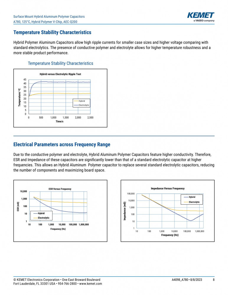 KEMET A780 datasheet page 8