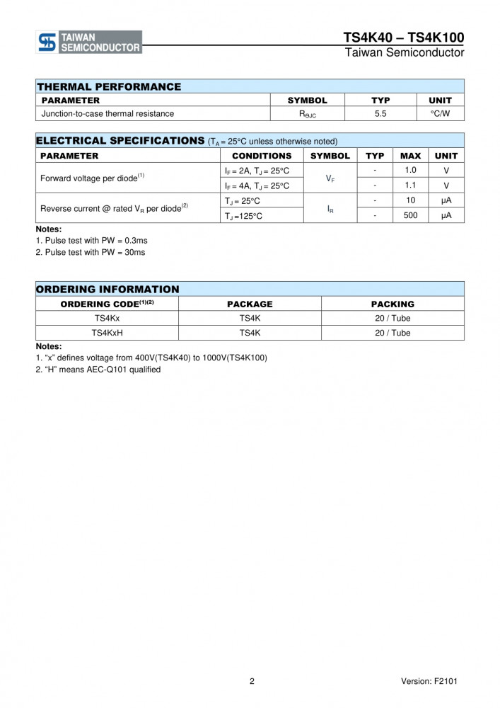 TS4K100 technical document page 2