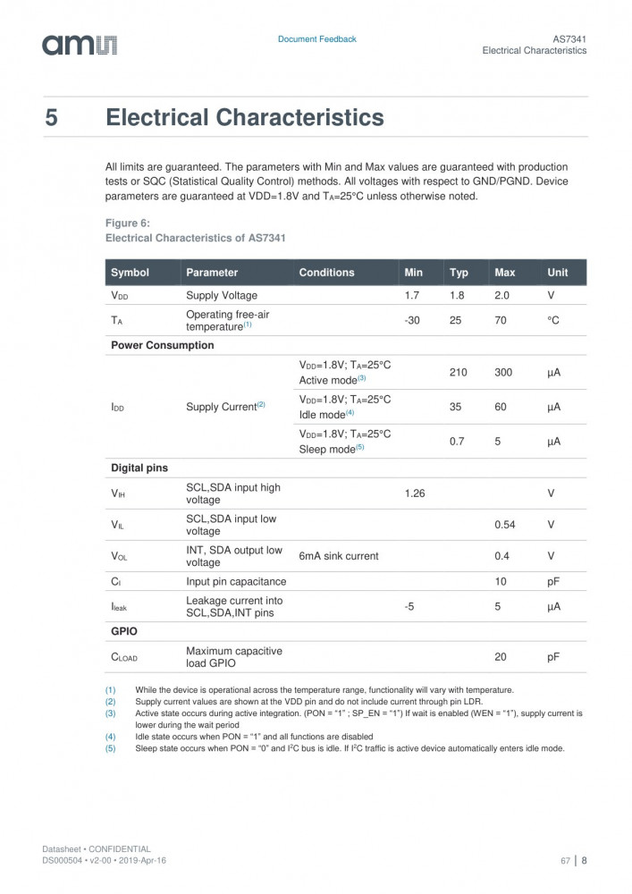 AS7341 technical document page 8