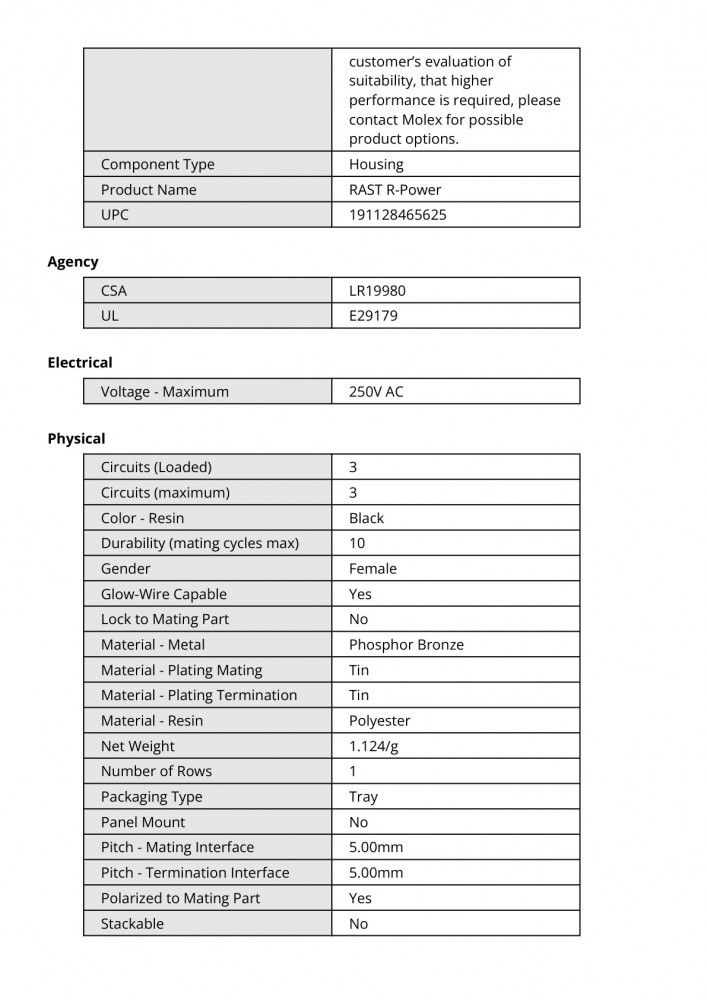 933901002 technical document page 3