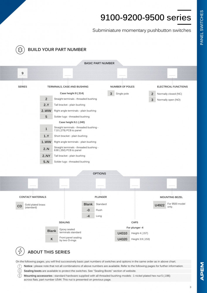 APEM 9100-9200-9500 series datasheet page 3