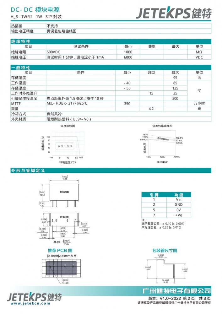 JETEKPS H2405S-1WR2 datasheet page 2