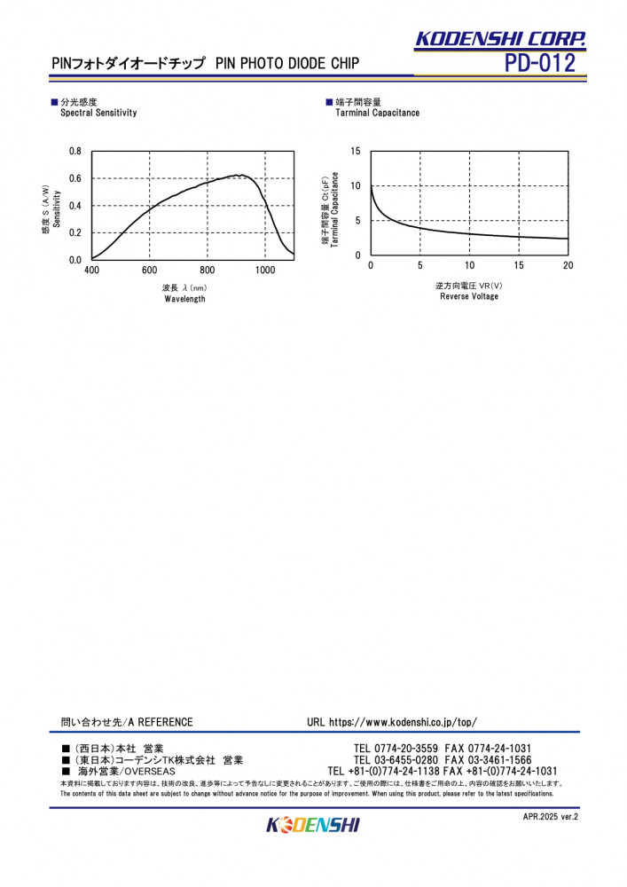 PD-012 datasheet page 2