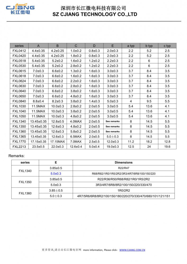 CJiang FXL series datasheet page 4