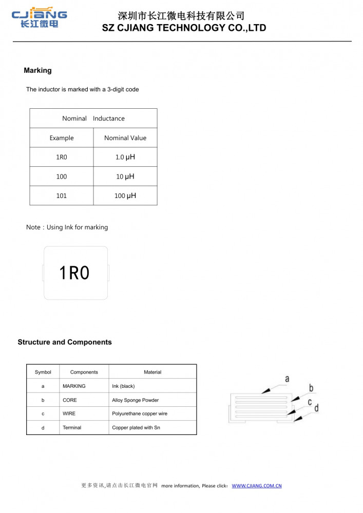 CJiang FXL series datasheet page 5