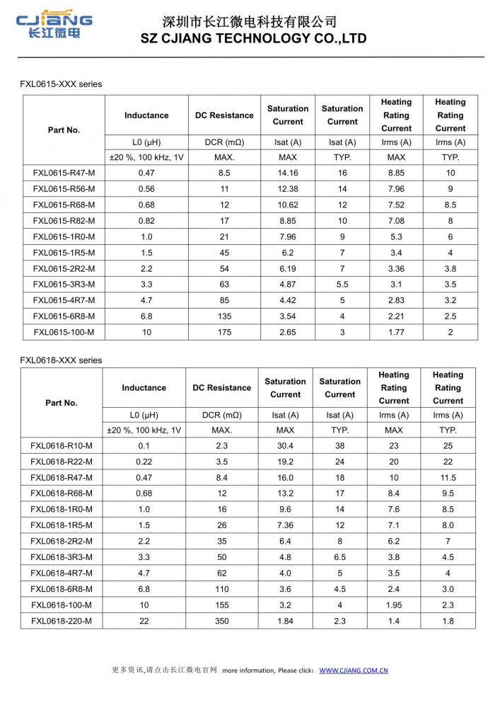 CJiang FXL series datasheet page 8