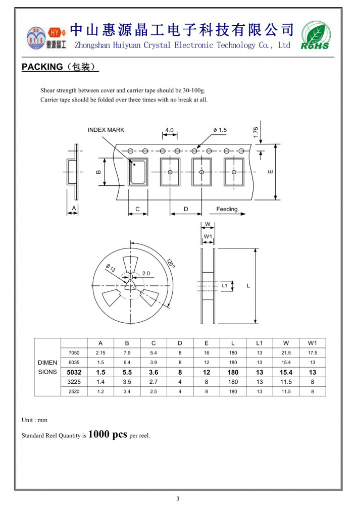 HY12288MSMD50324POB1R10 datasheet page 3