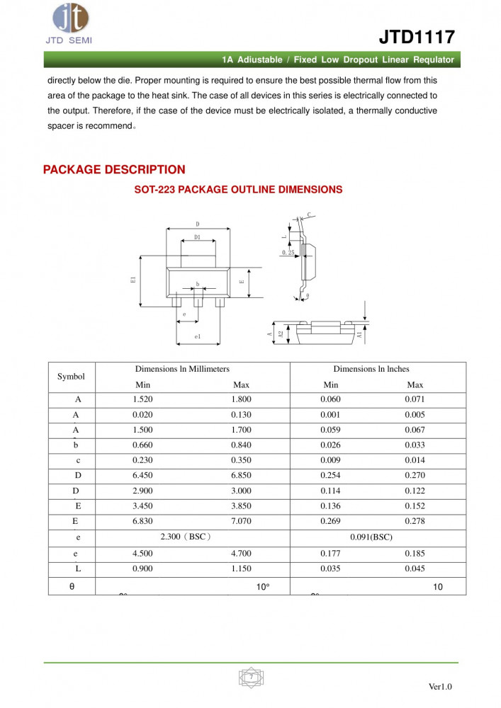 JTD1117 datasheet page 7