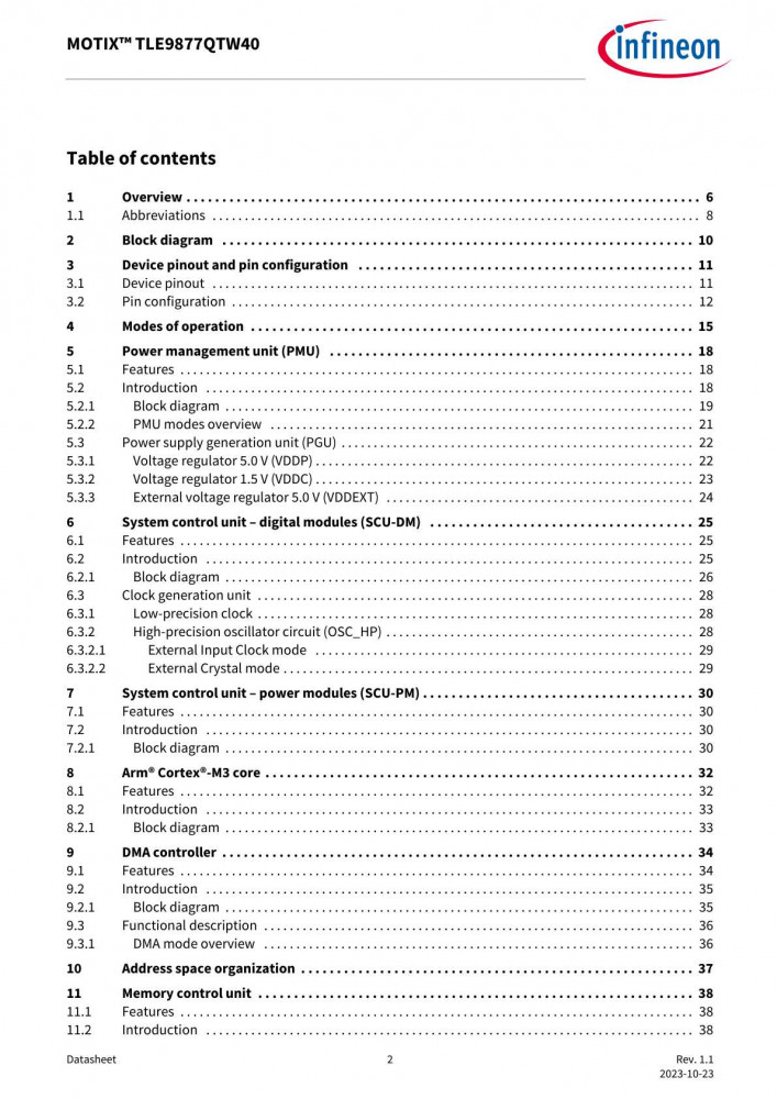 TLE9877QTW40 documentation page 2