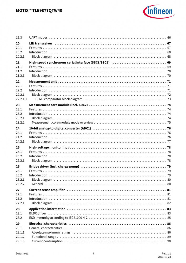 TLE9877QTW40 documentation page 4