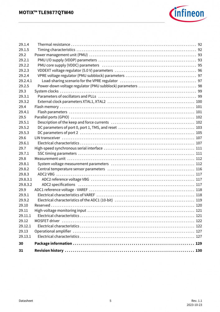 TLE9877QTW40 documentation page 5