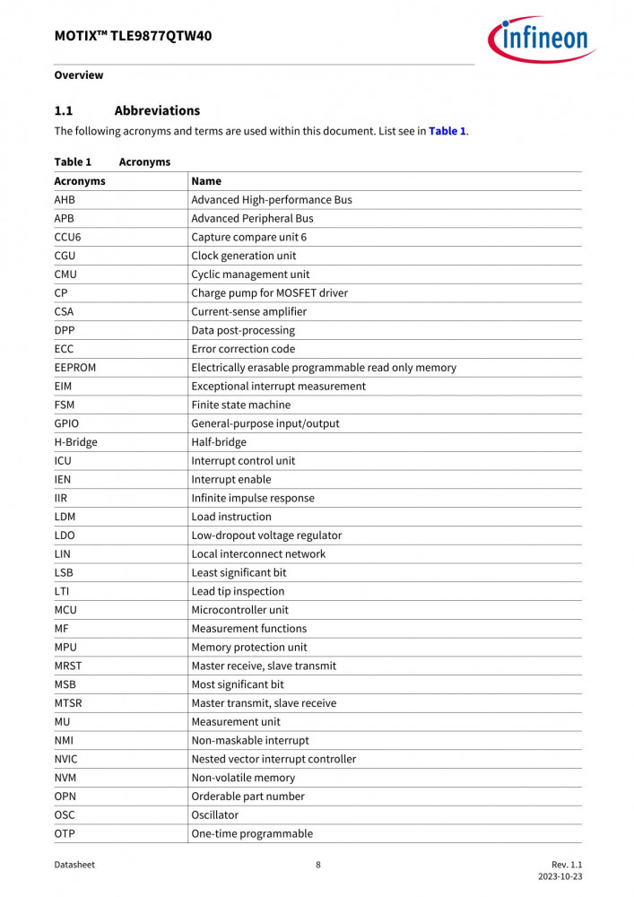 TLE9877QTW40 documentation page 8