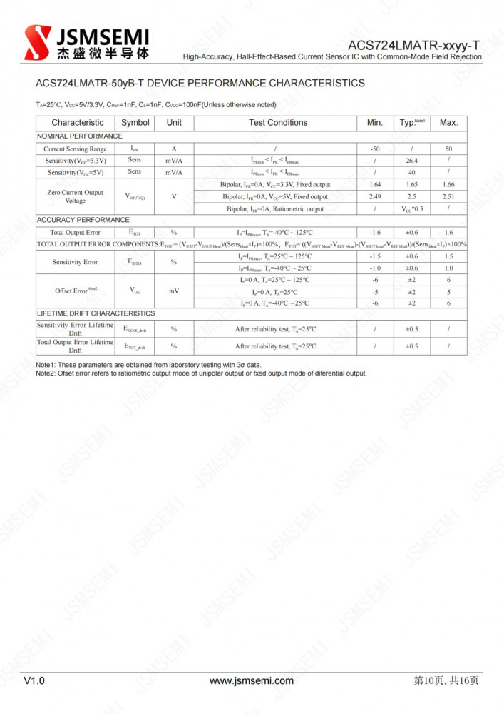 ACS724 datasheet page 10