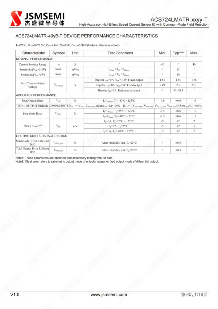 ACS724 datasheet page 9