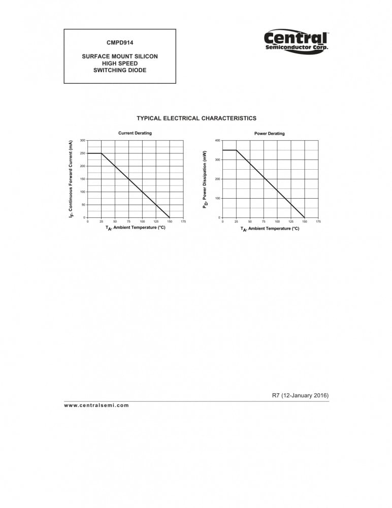 CMPD914 datasheet page 4