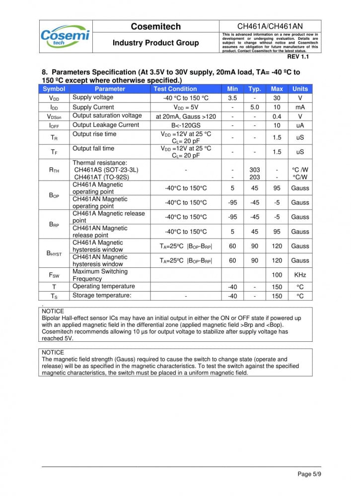 CH461ANTB datasheet page 5