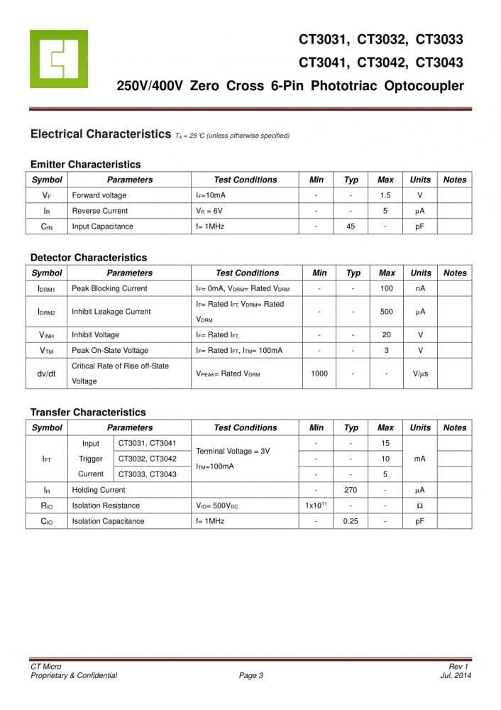 CT3041 datasheet page 3