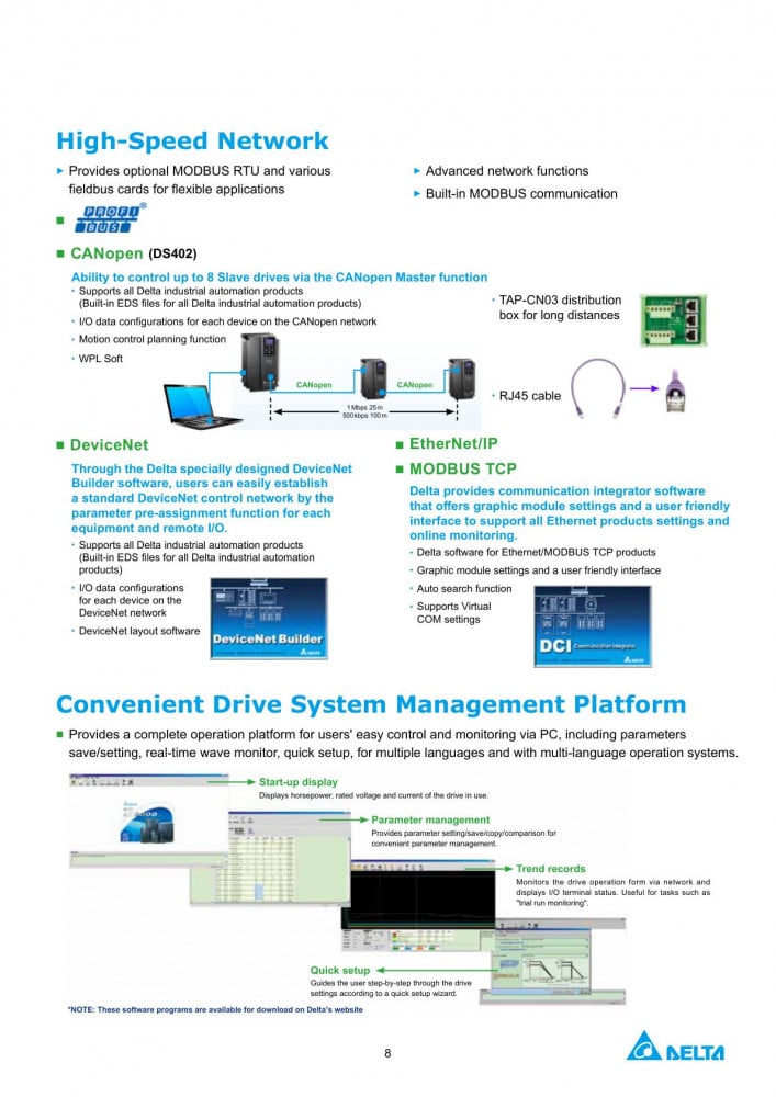 DELTA C2000 documentation page 9