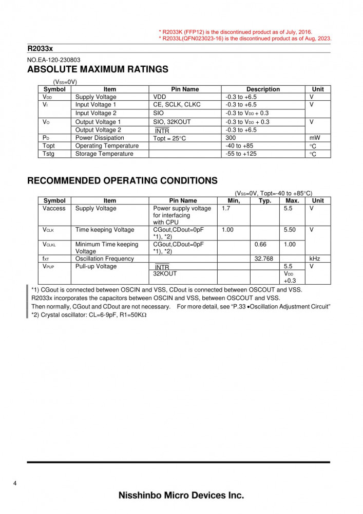 R2033x datasheet page 4