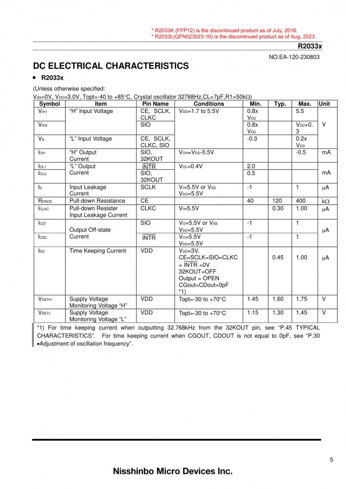 R2033x datasheet page 5