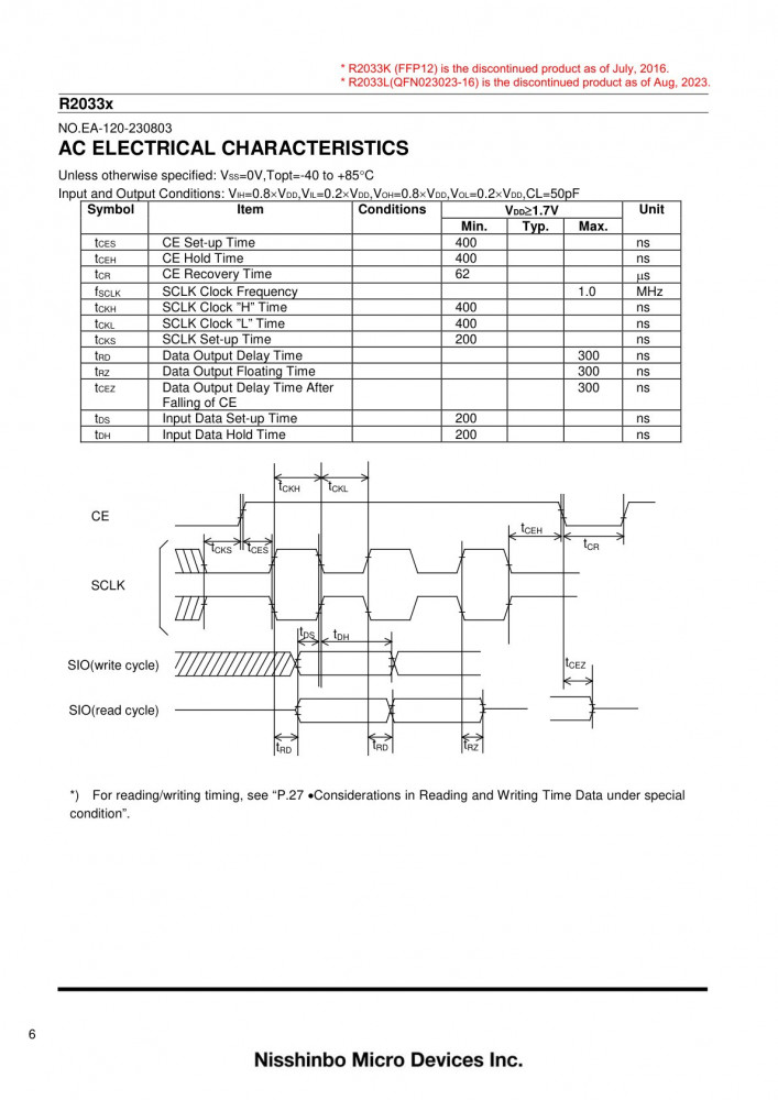 R2033x datasheet page 6
