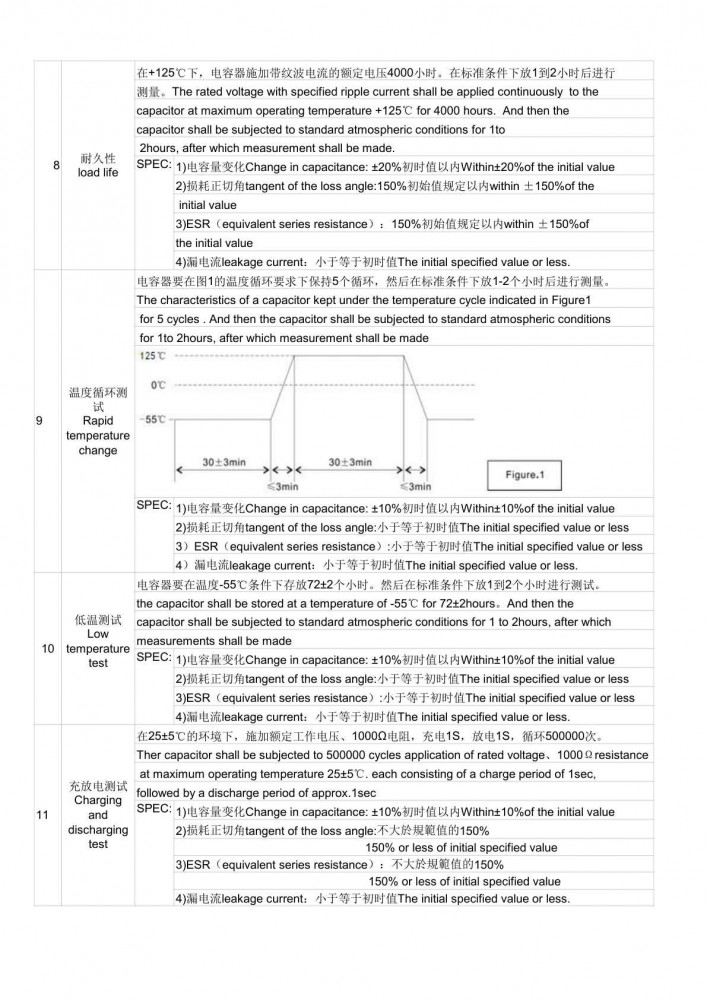 118EC249 datasheet page 6