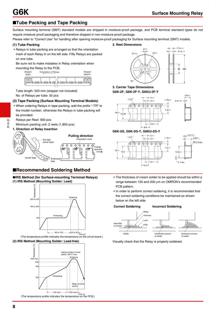 G6K document page 8