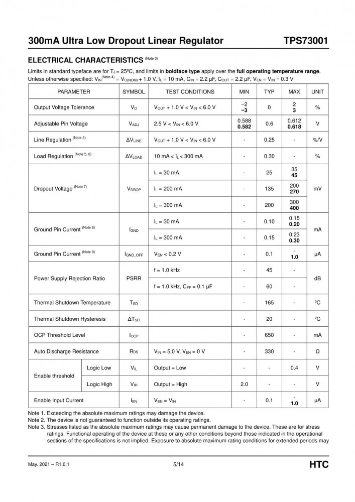 TPS73001SF6 datasheet page 5