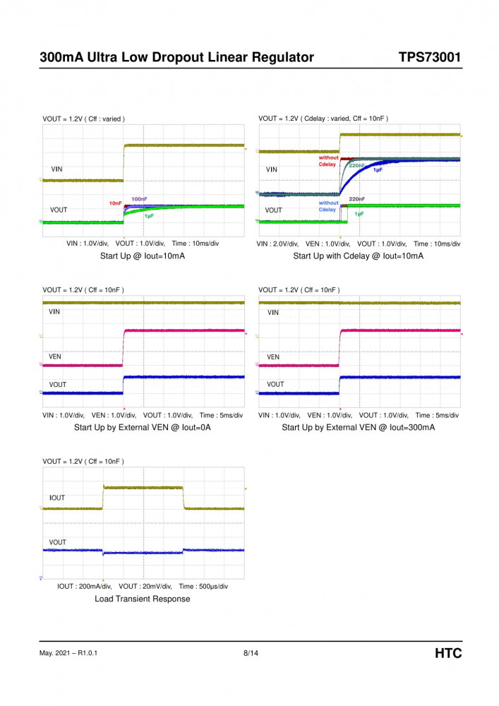 TPS73001SF6 datasheet page 8