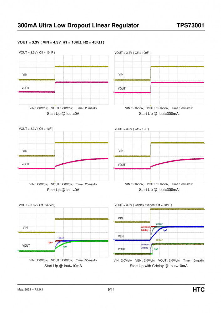TPS73001SF6 datasheet page 9