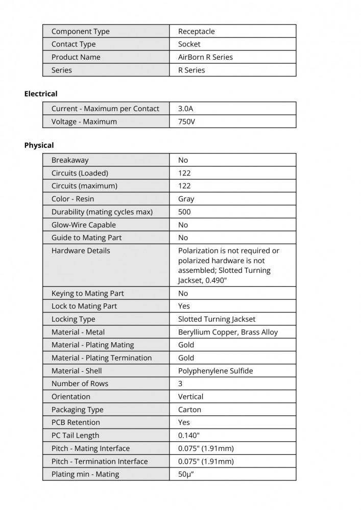 Technical document image 2 for RM322-122-211-6400