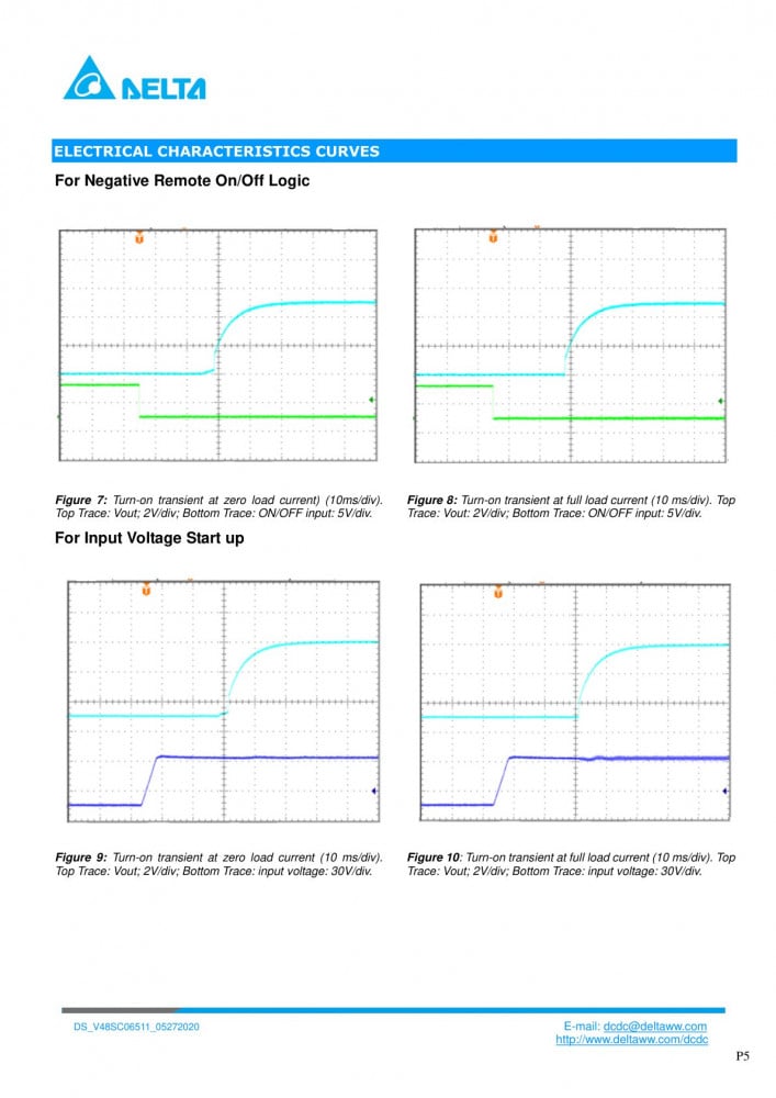 V48SC06511NRFA datasheet page 5