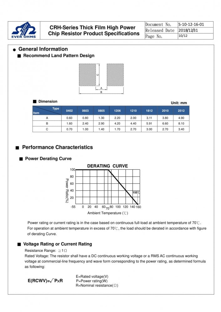 CRH series datasheet page 10