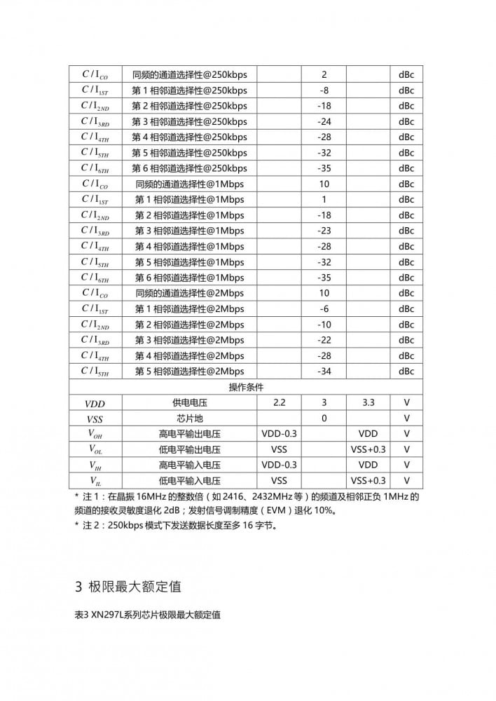 XN297L datasheet page 6