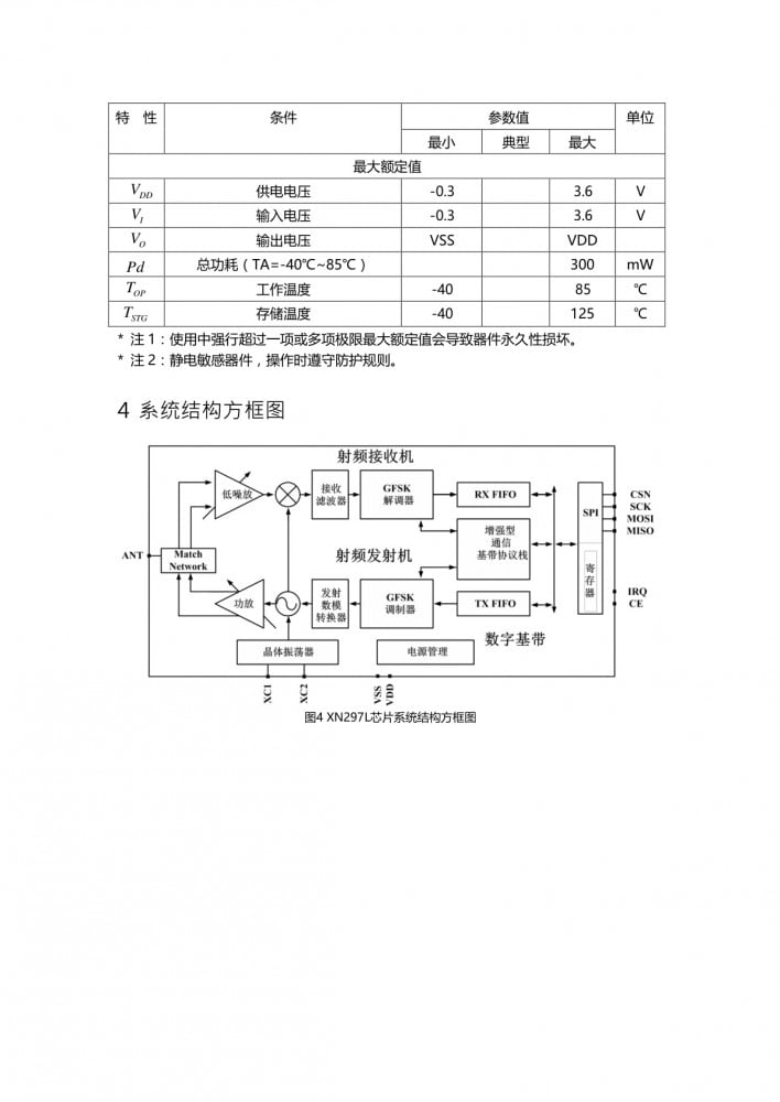 XN297L datasheet page 7