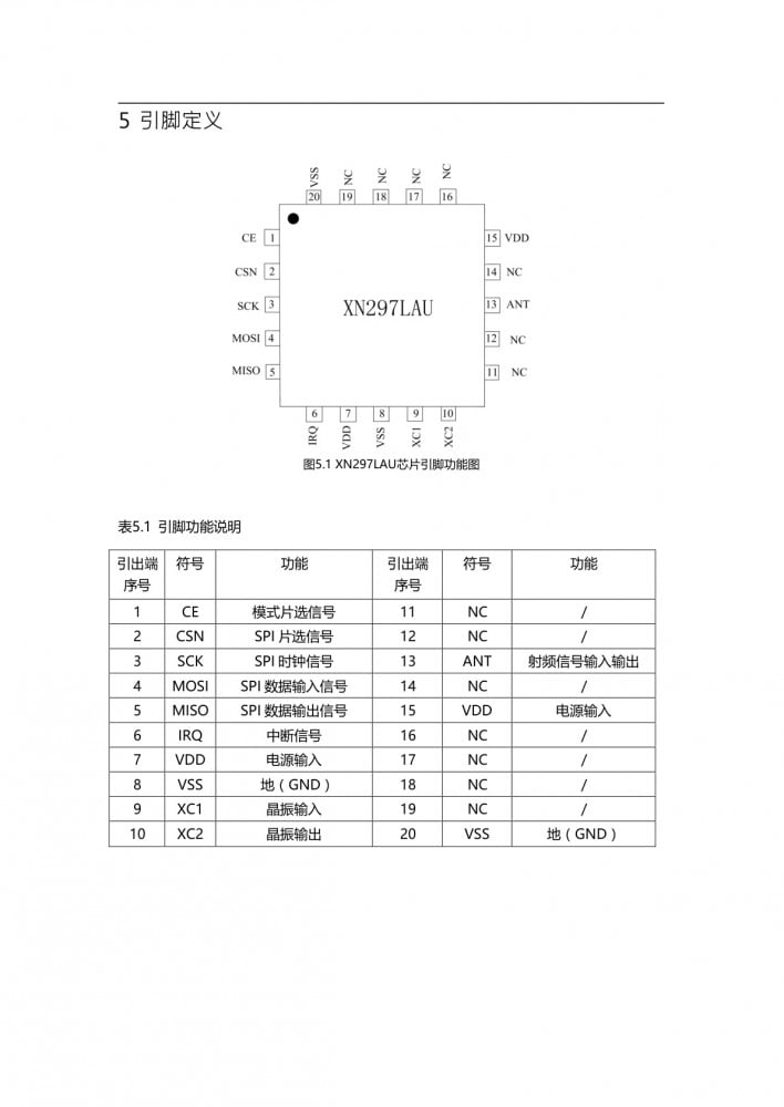 XN297L datasheet page 8