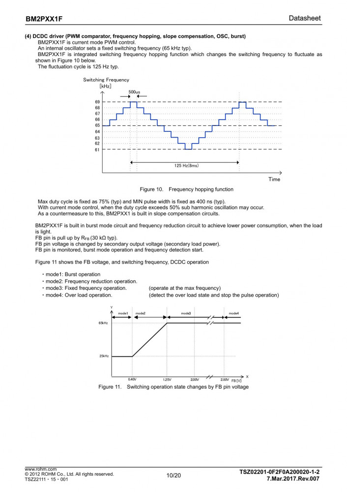 BM2P051F datasheet page 10