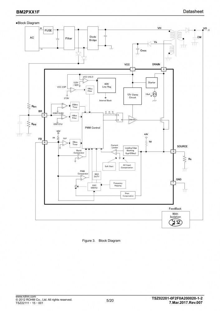 BM2P051F datasheet page 5