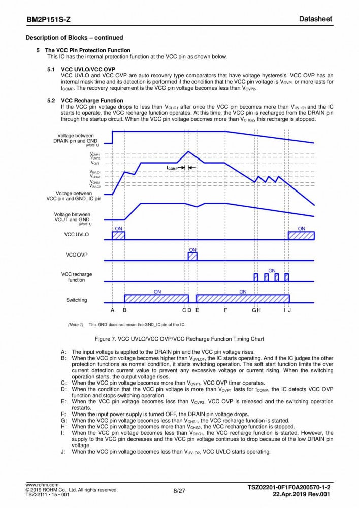 BM2P151S-Z technical document page 8