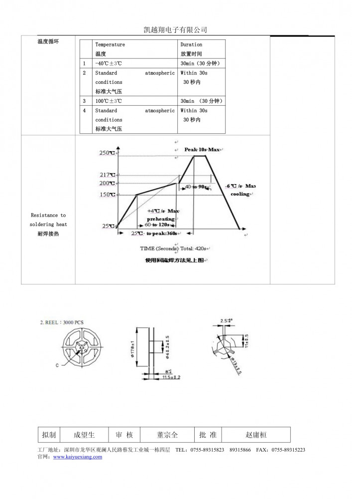 KYX K2B320000810 specification page 5