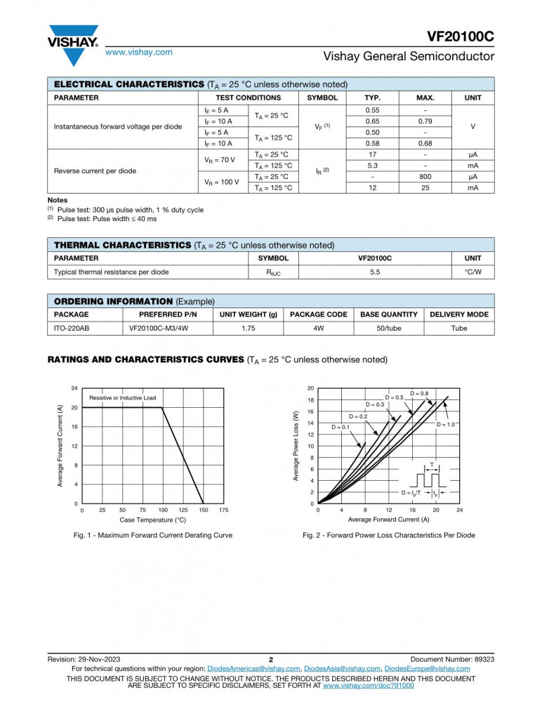 VF20100C datasheet page 2