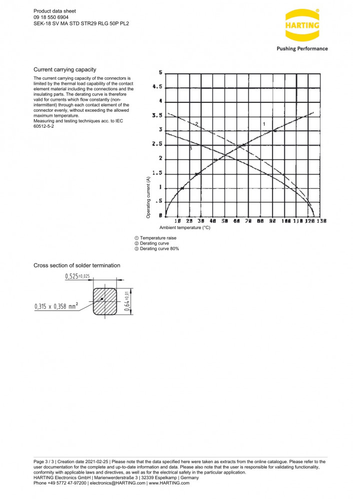 HARTING 09185506904 datasheet page 3