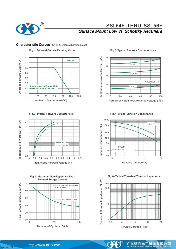 JUXING SSL54F datasheet page 2