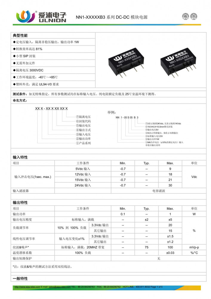 AIPULNION NN1 series datasheet page 1