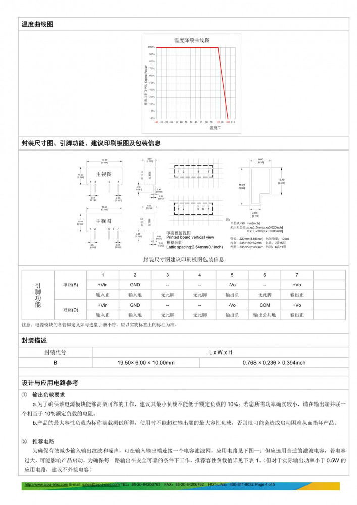 AIPULNION NN1 series datasheet page 4
