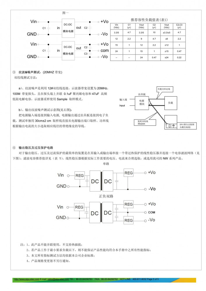 AIPULNION NN1 series datasheet page 5