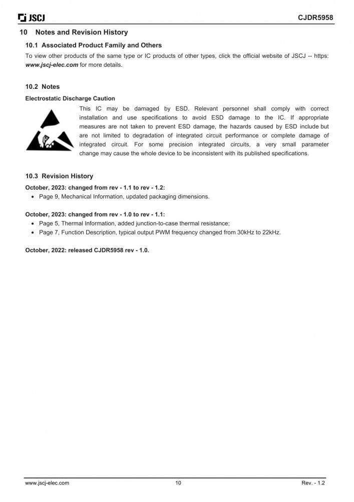 CJDR5958 datasheet page 10