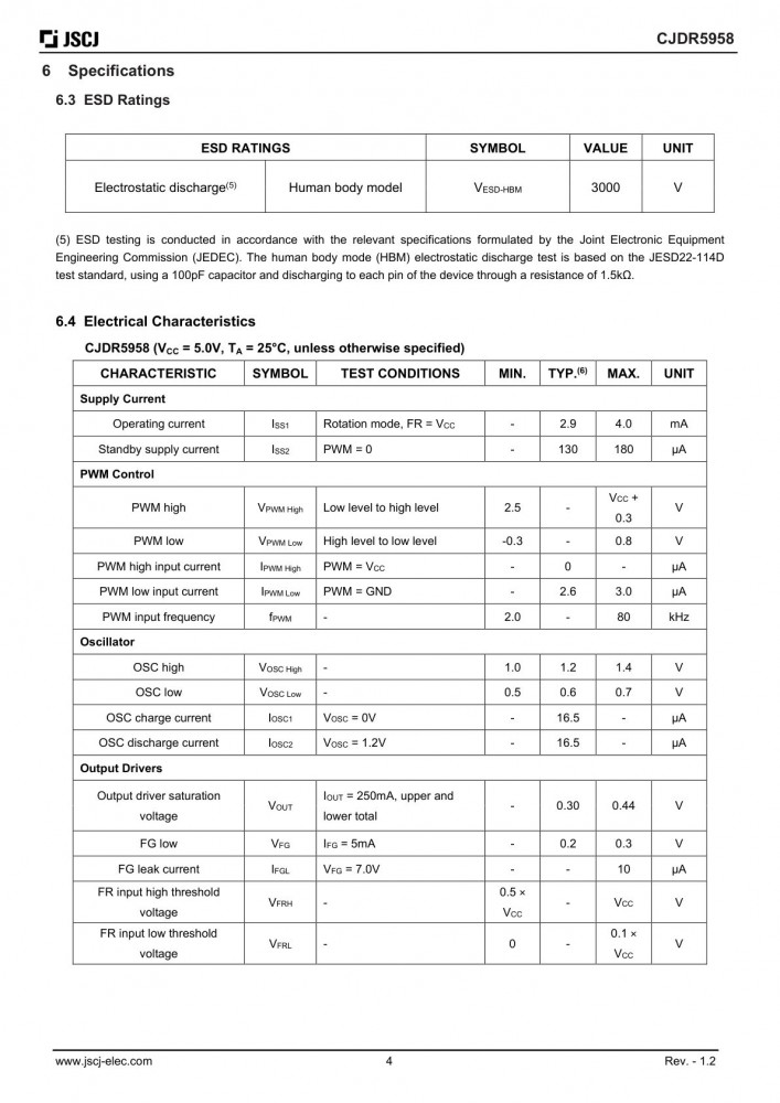 CJDR5958 datasheet page 4