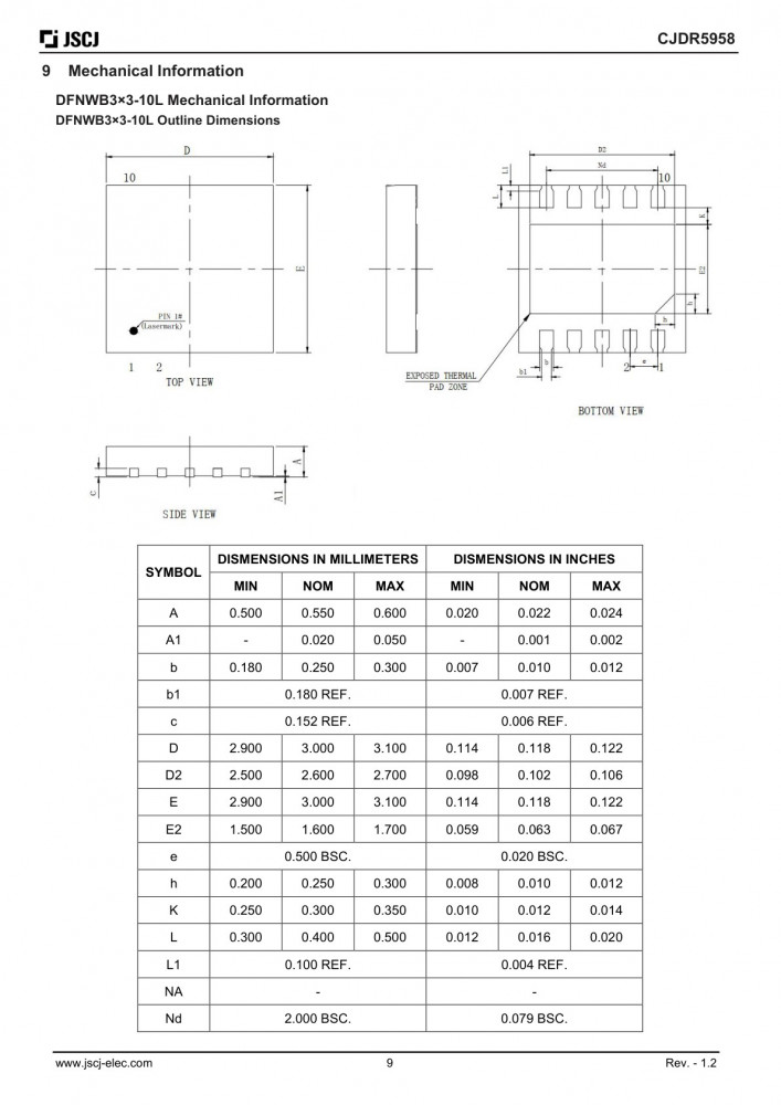 CJDR5958 datasheet page 9