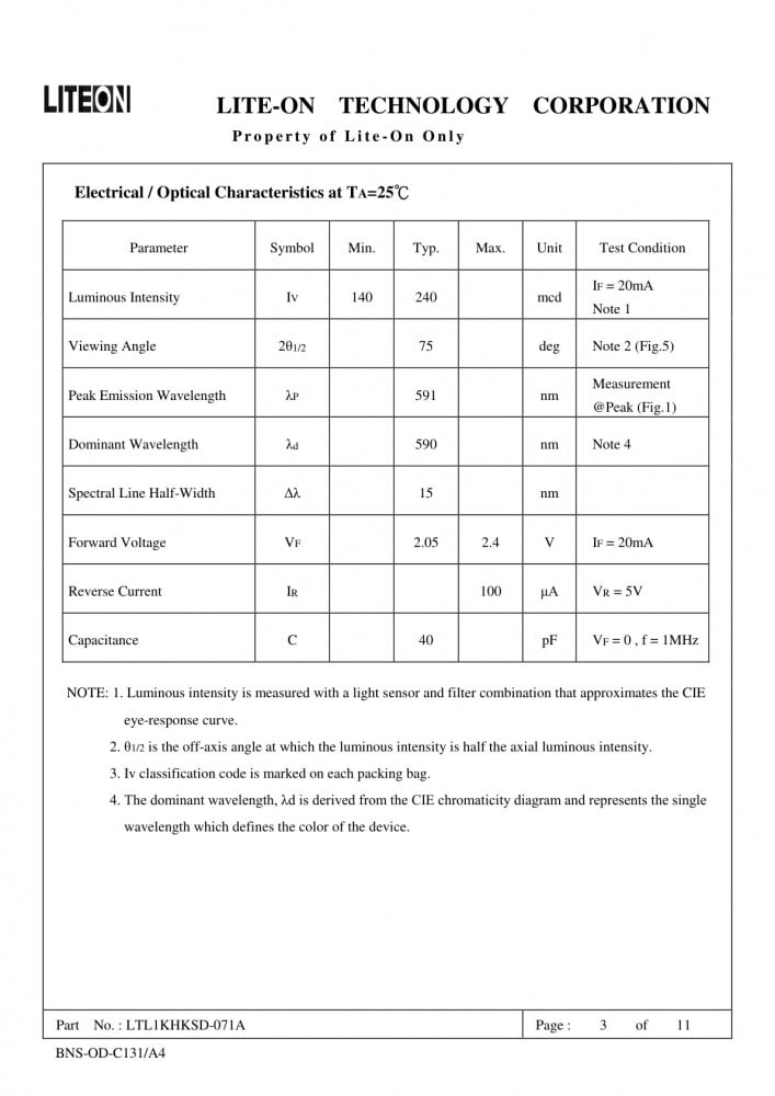 LTL1KHKSD-071A datasheet page 4